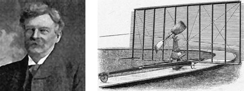 Early Aviation Pioneers: The First Steps